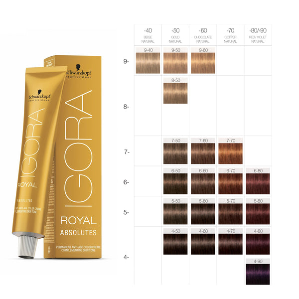 Schwarzkopf Professional Igora Royal ABSOLUTES Permanent Anti Age Hair schwarzkopf-professional-igora-royal-absolutes-permanent-anti-age-hair